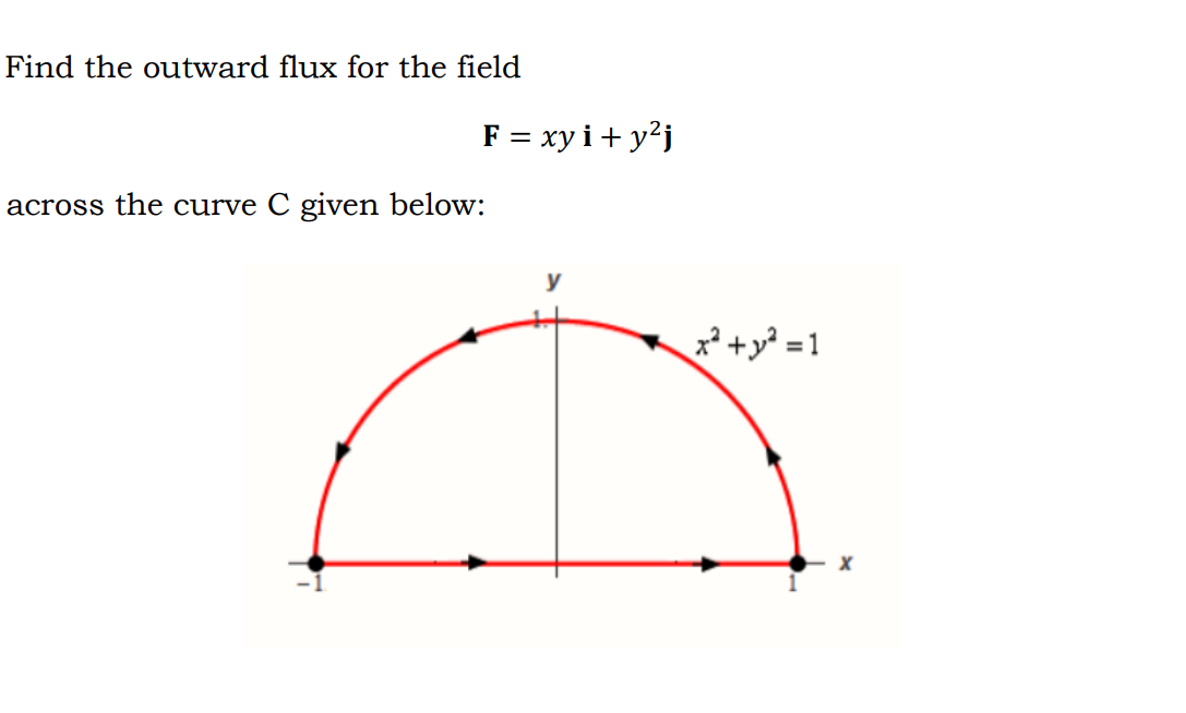 Solved Find the outward flux for the field F=xyi+y2j across | Chegg.com