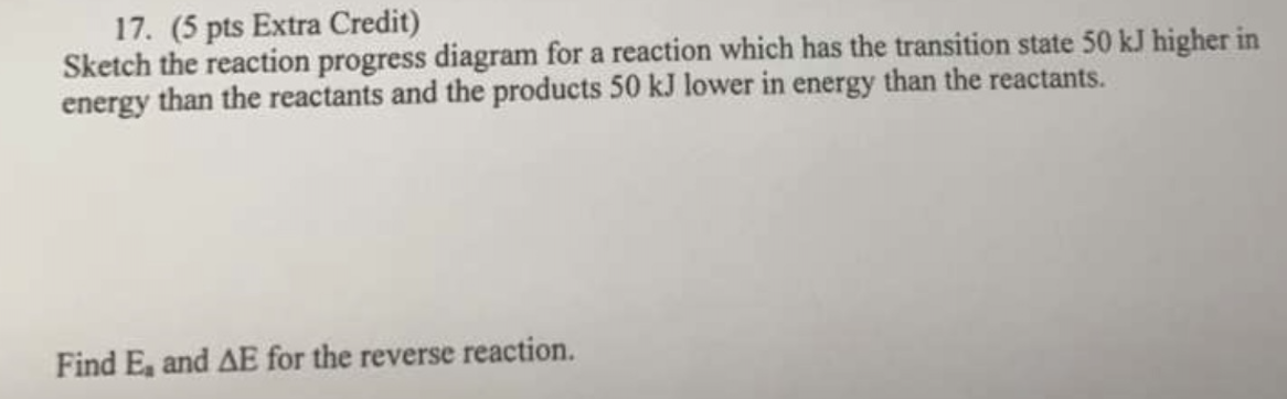 Solved 17. (5 pts Extra Credit) Sketch the reaction progress | Chegg.com