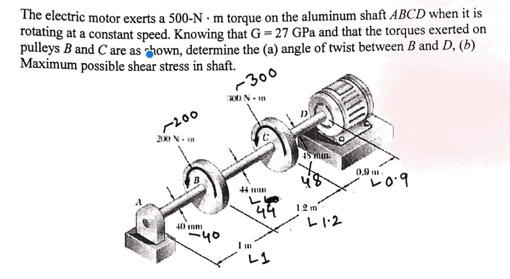 Solved The electric motor exerts a 500-N - m torque on the | Chegg.com