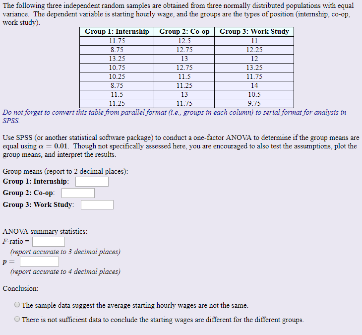 Solved The following three independent random samples are | Chegg.com