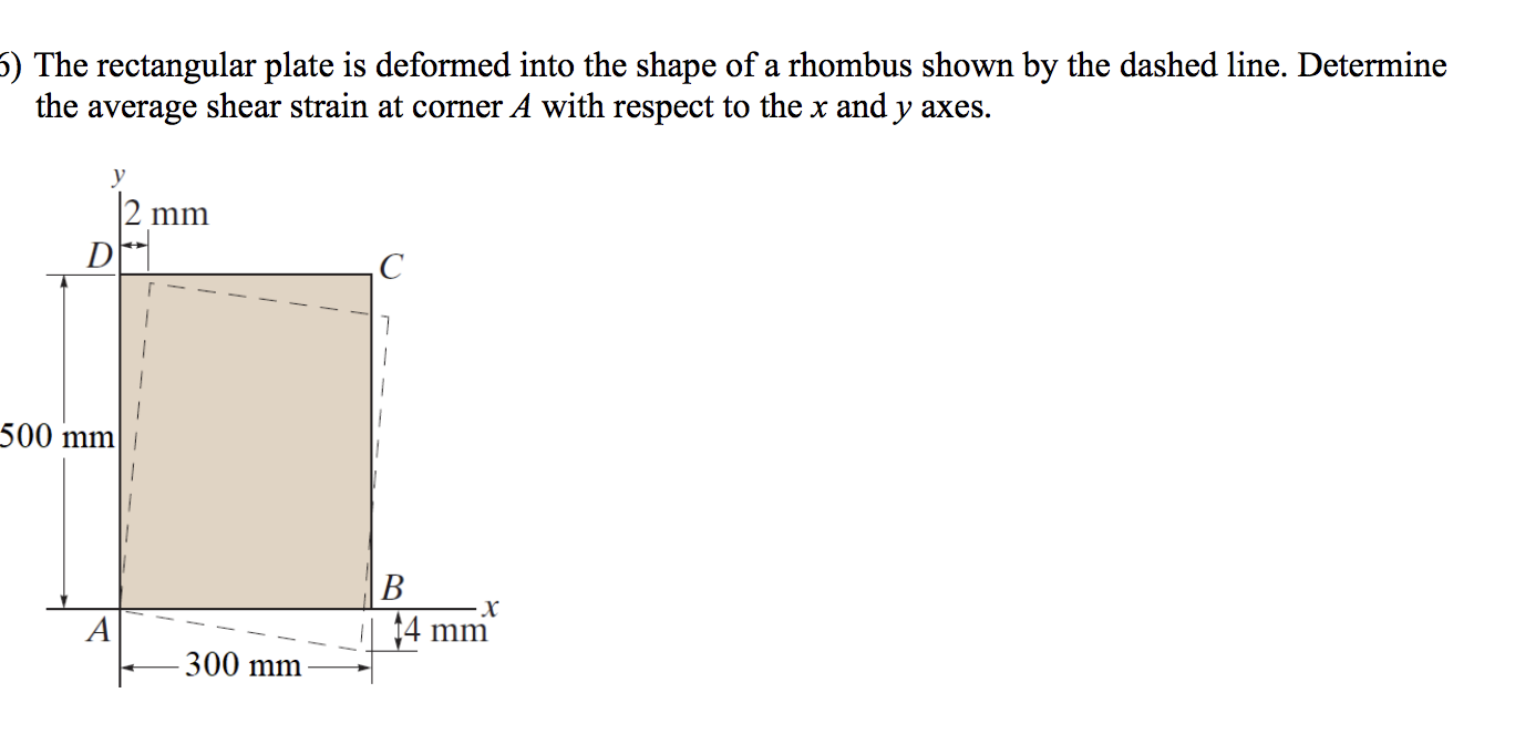 Solved 5) The rectangular plate is deformed into the shape | Chegg.com