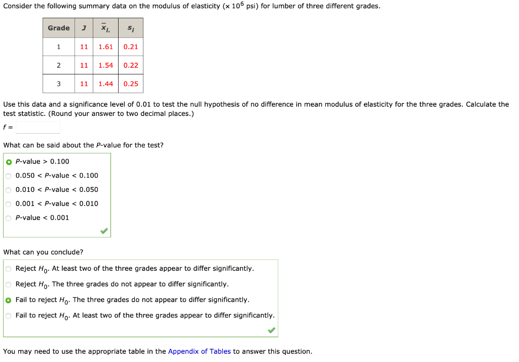 Solved Consider the following summary data on the modulus of | Chegg.com