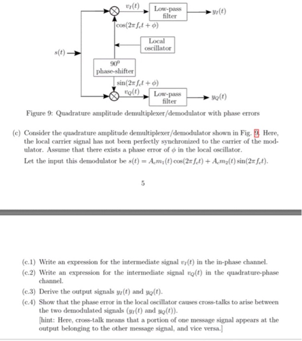 Solved Question (03): Quadrature Amplitude Modulation and | Chegg.com