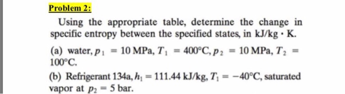 Solved Problem 2: Using the appropriate table, determine the | Chegg.com