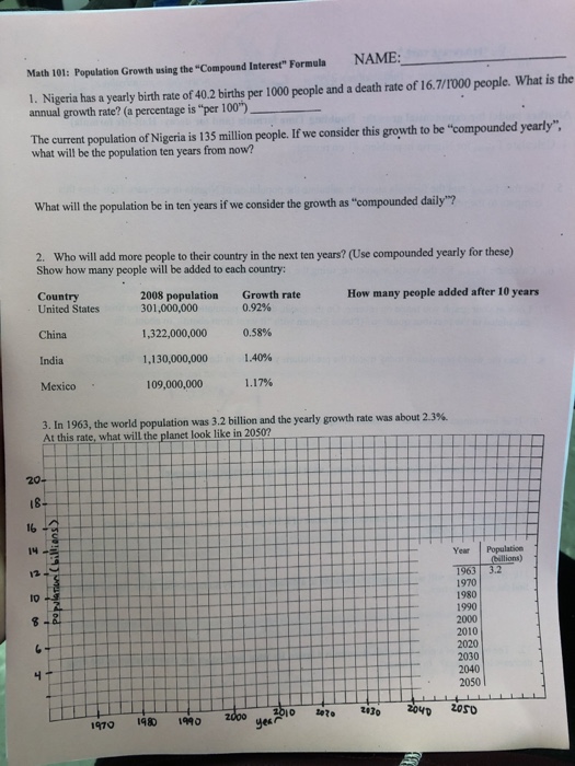 Solved NAME: Math 101: Population Growth using the "Compound | Chegg.com