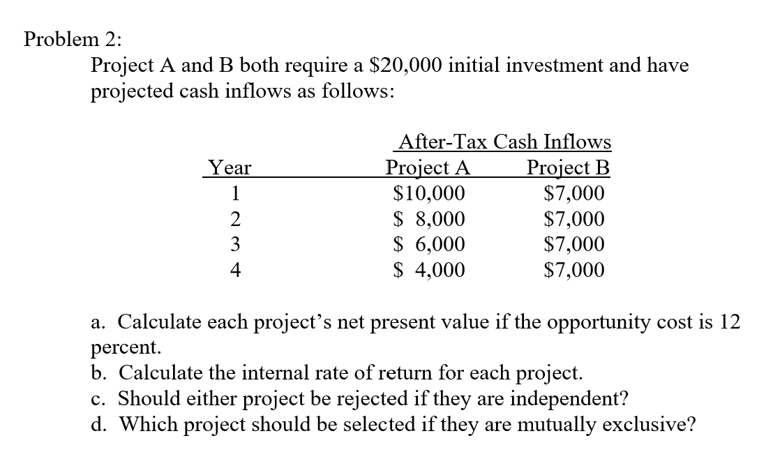 Solved Problem 2: Project A and B both require a $20,000 | Chegg.com