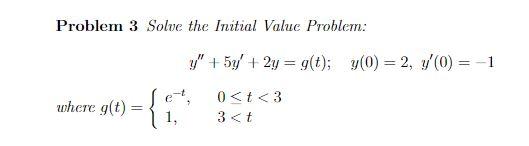 Solved Problem 3 Solve the Initial Value Problem: | Chegg.com