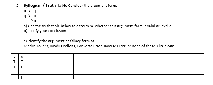 Solved 2. Syllogism / Truth Table Consider the argument | Chegg.com
