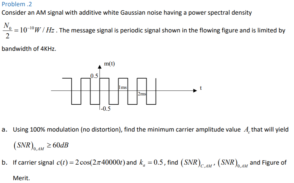 Solved Problem .2 Consider an AM signal with additive white | Chegg.com