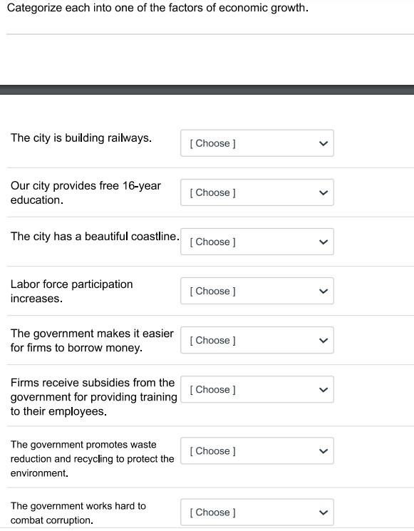 Solved Categorize each into one of the factors of economic | Chegg.com
