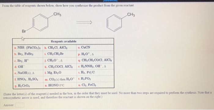 Solved 1. Cl2. FeCI, 2. Mg, ether 3. 4. Mild H3o 5. SOCI2 6. | Chegg.com