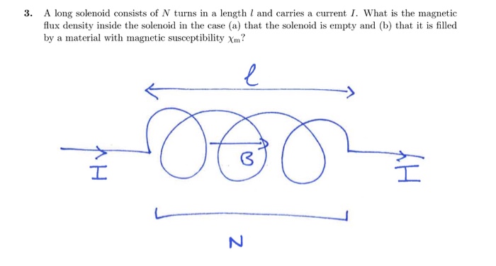 Solved A long solenoid consists of N turns in a length l and | Chegg.com