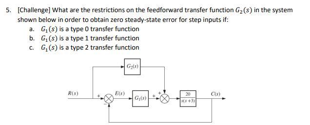 Solved 5. [Challenge] What are the restrictions on the | Chegg.com