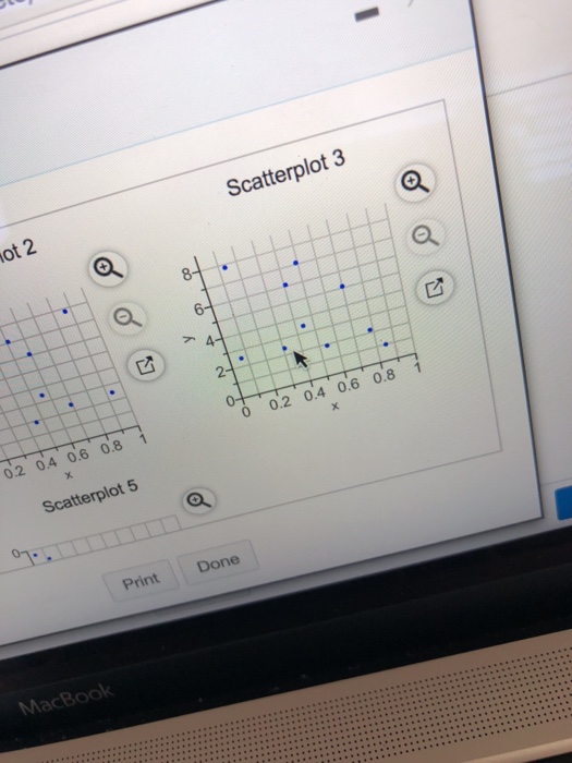 Solved Scatterplot1 Scatterplot2 Scatterplot 15 14 13- 8 図) | Chegg.com