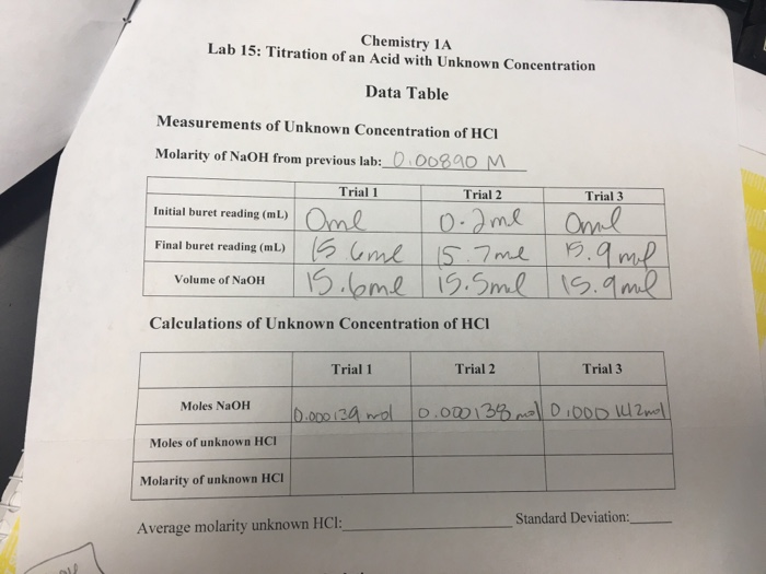 Chemistry 1A Lab 15: Titration of an Acid with | Chegg.com