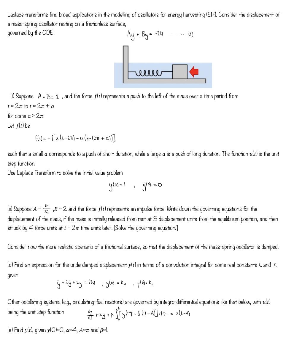 Solved Laplace transforms find broad applications in the | Chegg.com