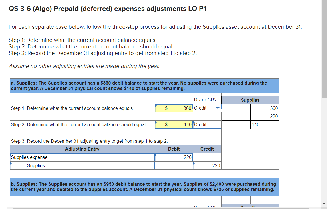 Solved QS 3-6 (Algo) Prepaid (deferred) expenses adjustments | Chegg.com