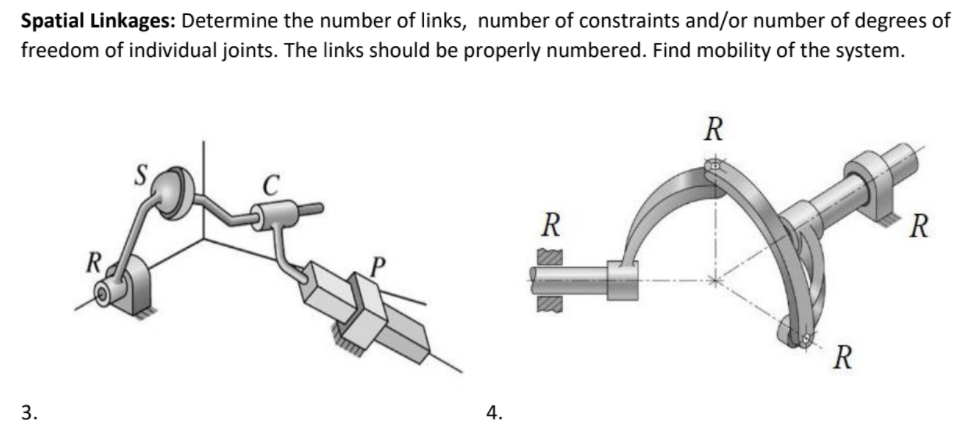 Solved Spatial Linkages: Determine the number of links, | Chegg.com
