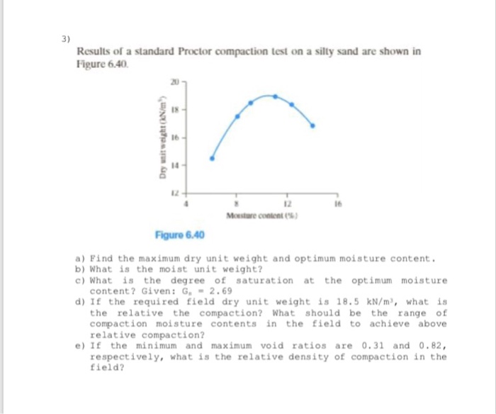 Solved 1) A 27.50 lb soil sample has a volume of 0220 ft, a | Chegg.com
