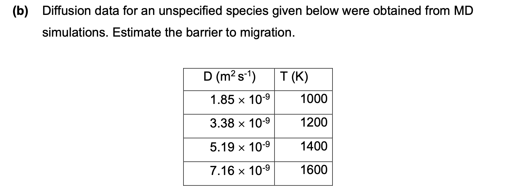 Solved (b) ﻿Diffusion data for an unspecified species given | Chegg.com