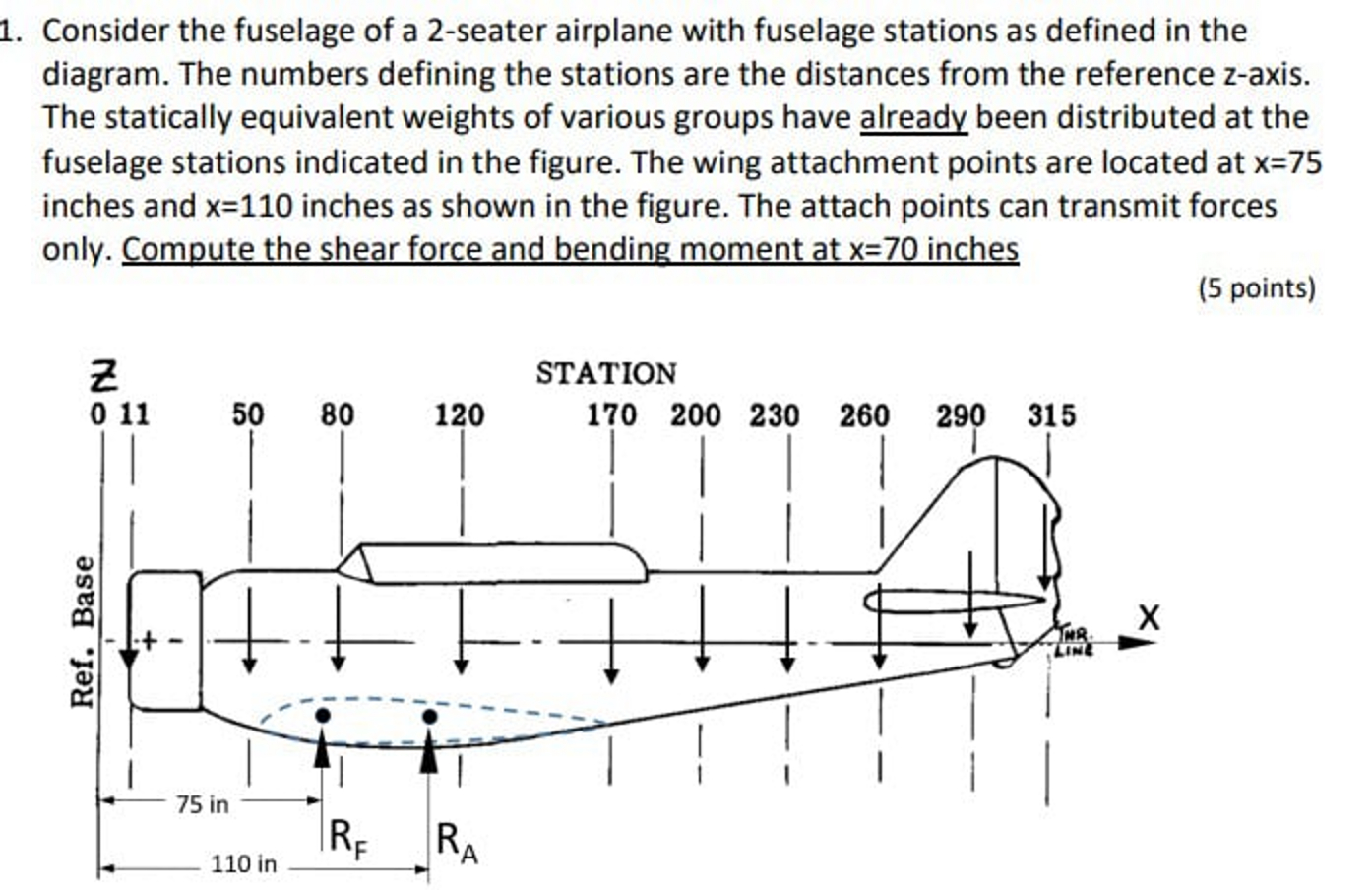 Solved Consider the fuselage of a 2-seater airplane with | Chegg.com