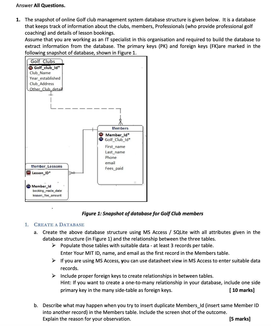 Solved 1. The snapshot of online Golf club management system | Chegg.com