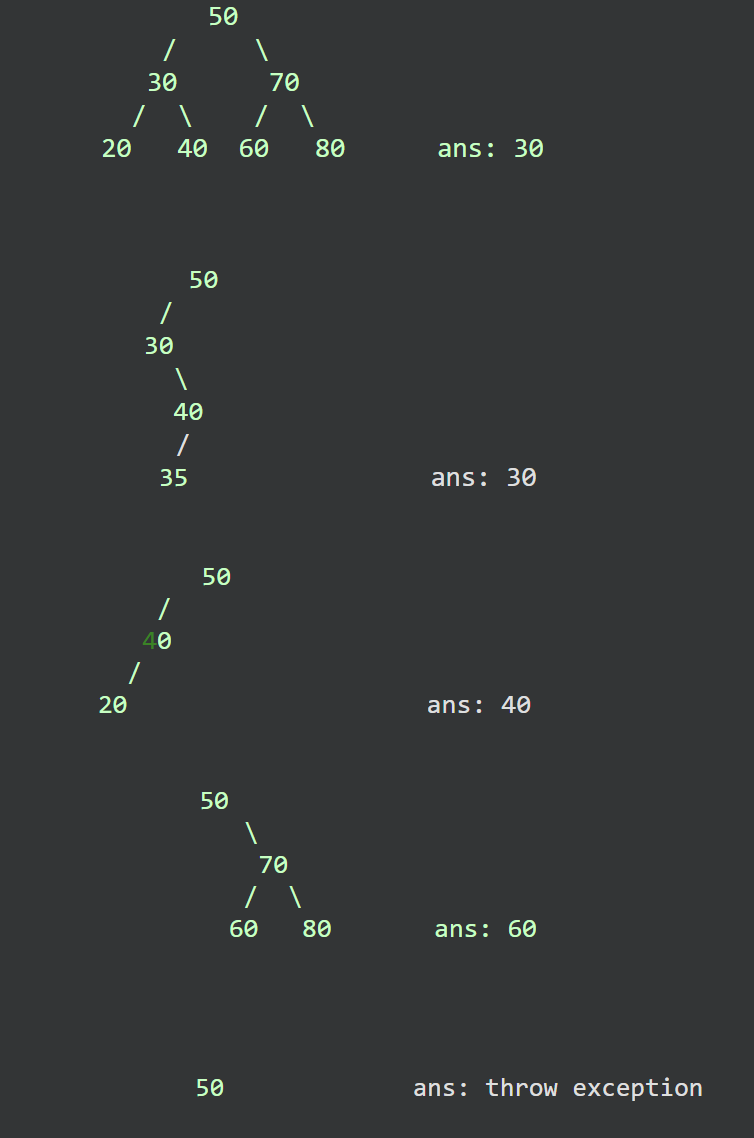 Solved Using the given methods below, complete the one | Chegg.com