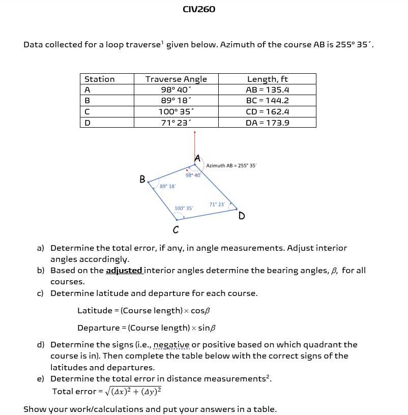Solved Data collected for a loop traverse 1 given below. | Chegg.com