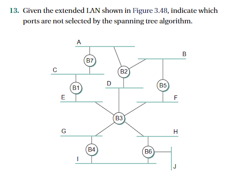 Solved 13. Given the extended LAN shown in Figure 3.48, | Chegg.com