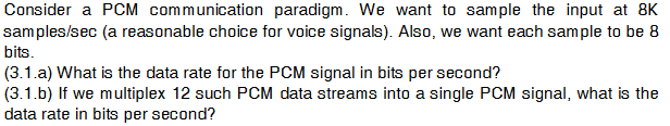 Solved Consider a PCM communication paradigm. We want to | Chegg.com