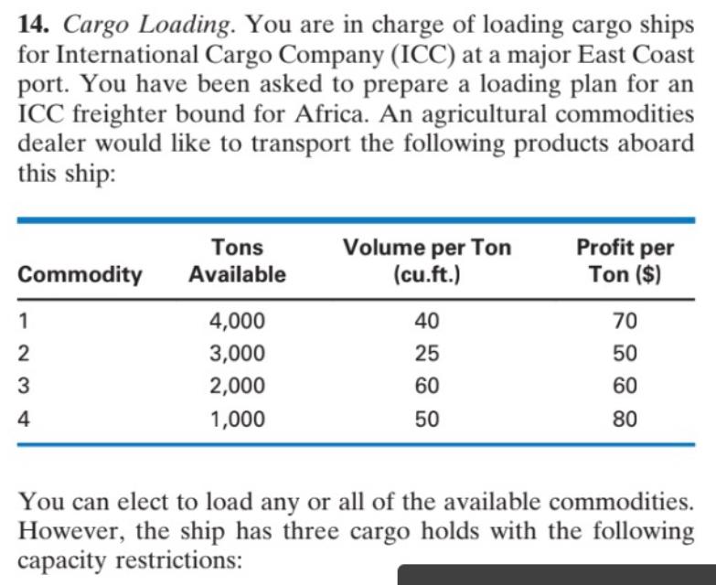 Solved 14. Cargo Loading. You are in charge of loading cargo | Chegg.com