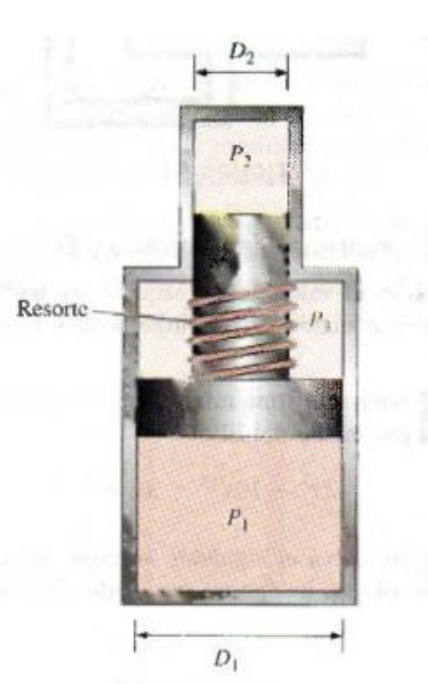 Solved The force generated by a spring is given by F=kx | Chegg.com