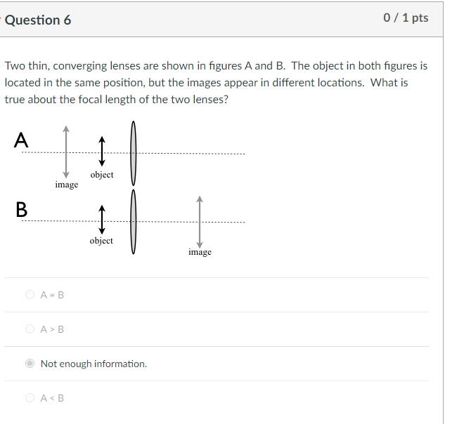 Solved Question 2 3/5 pts The figure shows light from a | Chegg.com