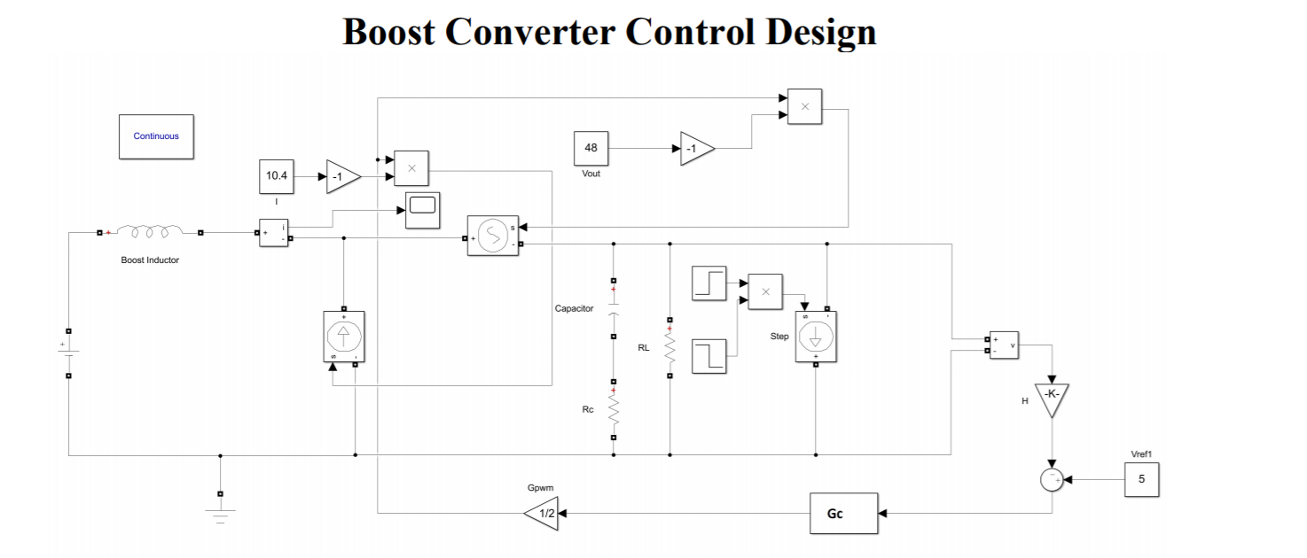 Boost Converter Control Design Continuous 48 10.4 | Chegg.com
