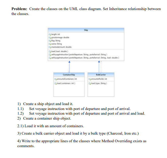 Problem: Create the classes on the UML class diagram. | Chegg.com