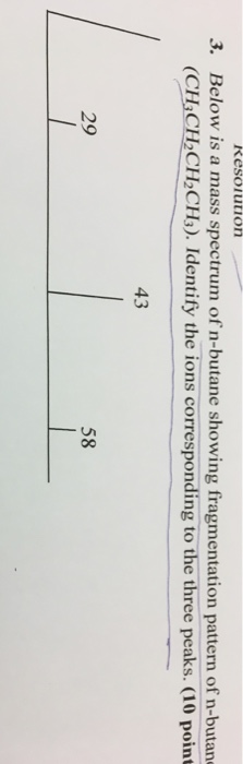 Solved Kesoiution 3. Below is a mass spectrum of n-butane | Chegg.com