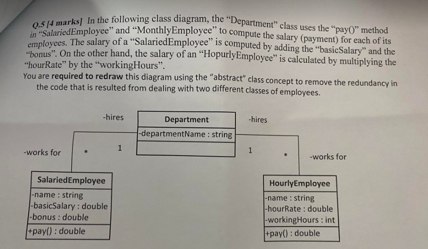 Solved Q.5 [4 marks] In the following class diagram, the | Chegg.com