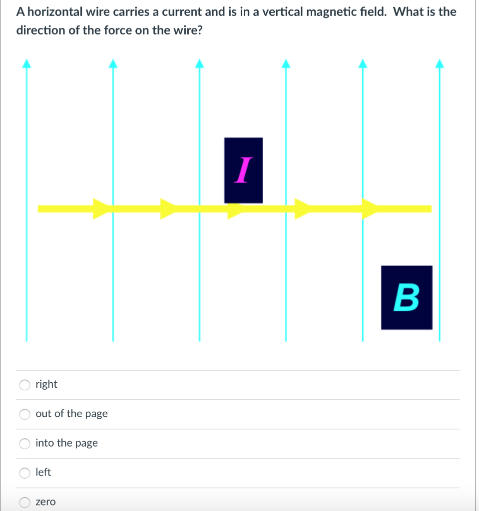 Solved A horizontal wire carries a current and is in a | Chegg.com