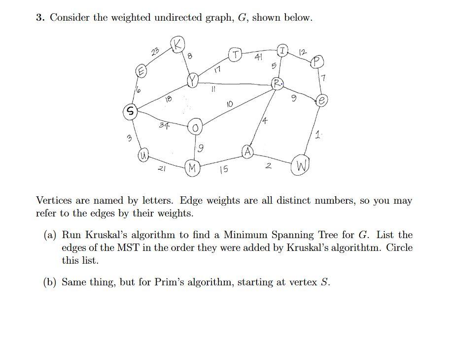 Solved 3. Consider the weighted undirected graph, G, shown | Chegg.com