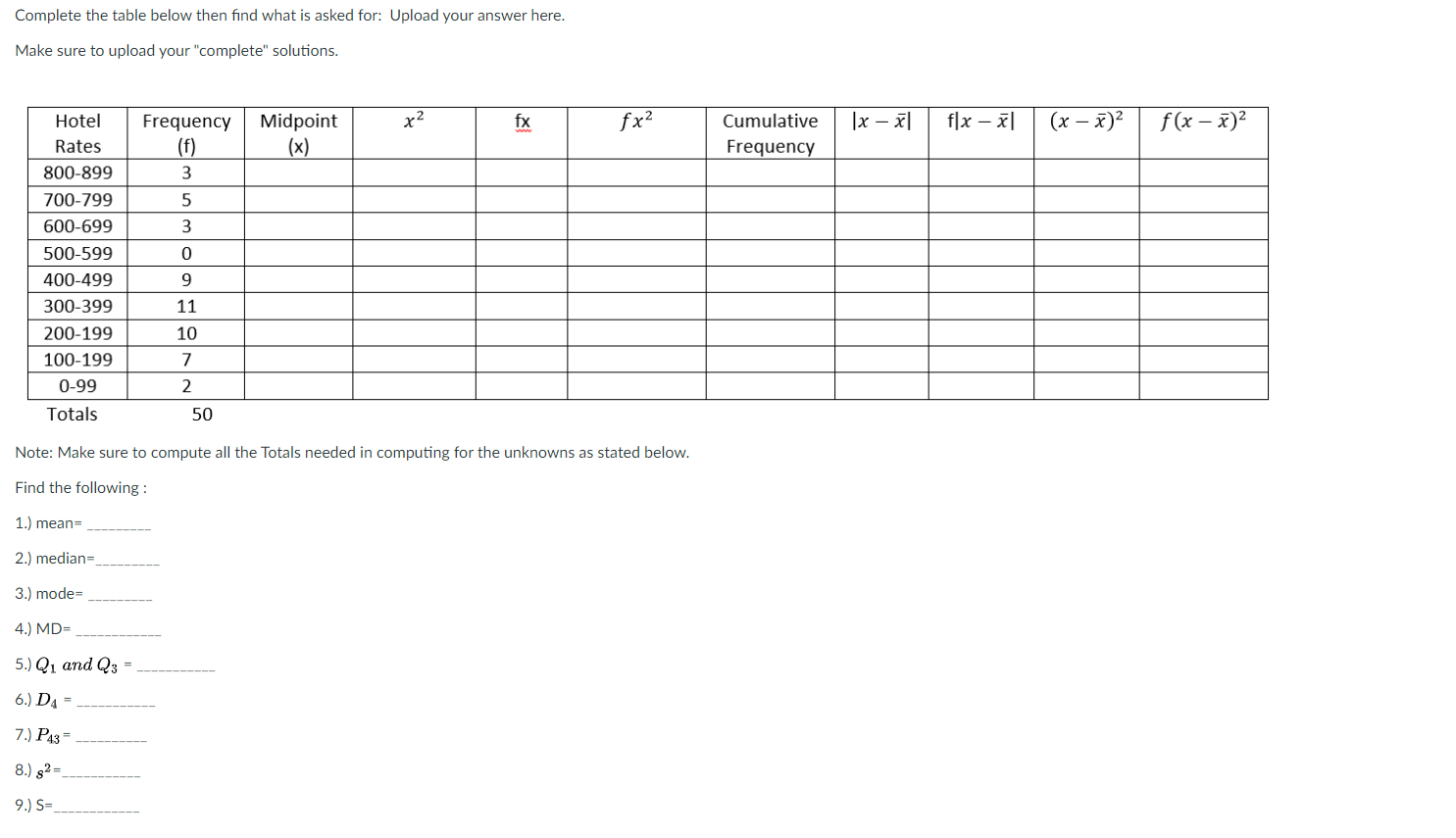 Solved Complete the table below then find what is asked for: | Chegg.com