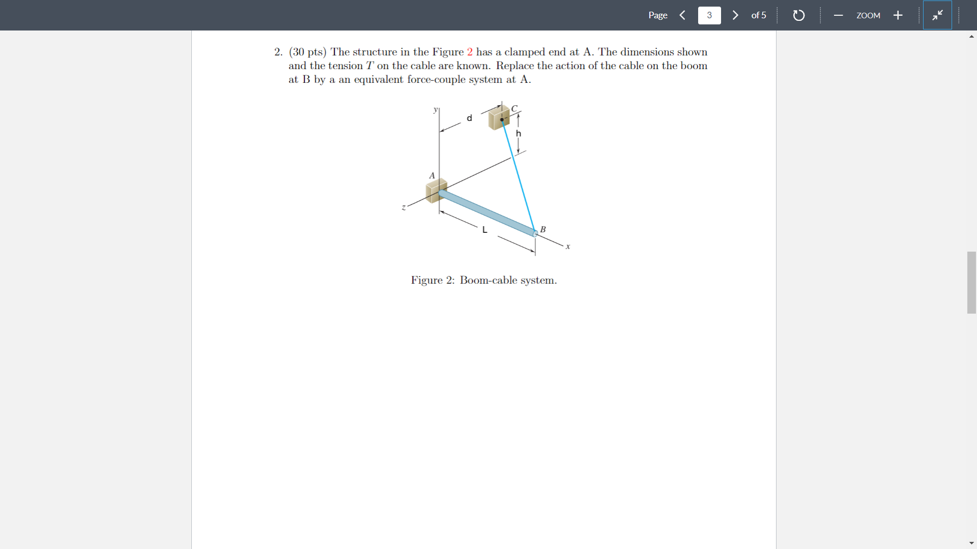 2. (30 pts) The structure in the Figure 2 has a | Chegg.com