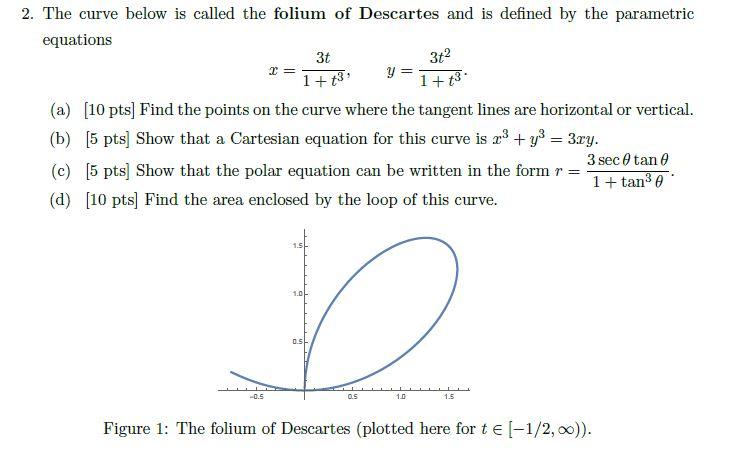Solved 2 3t 1+ 3 2. The curve below is called the folium of | Chegg.com