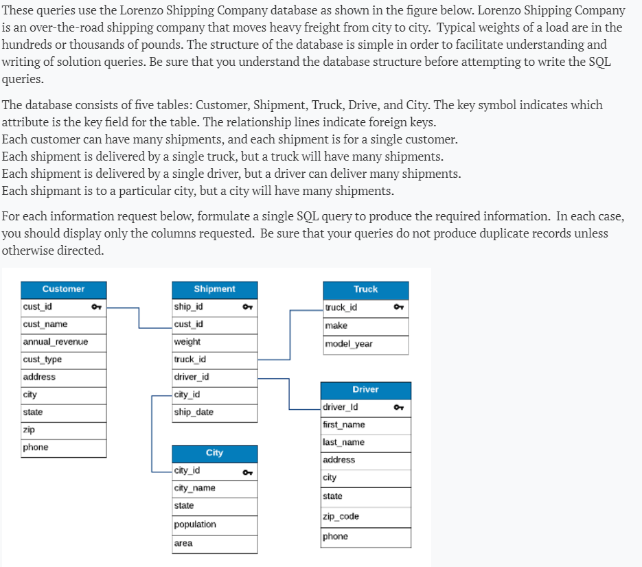 (Solved) : 1 Give Names Customers City Cleveland Shipments Delivered ...