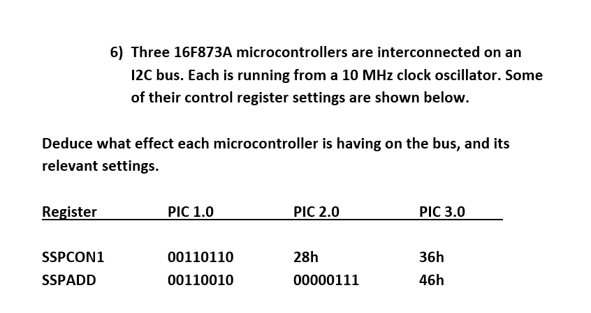 6) Three 16F873A microcontrollers are interconnected | Chegg.com