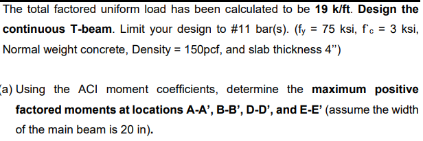 Solved The total factored uniform load has been calculated | Chegg.com