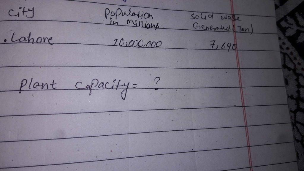 Solved what will be the plant capacity if we do a | Chegg.com