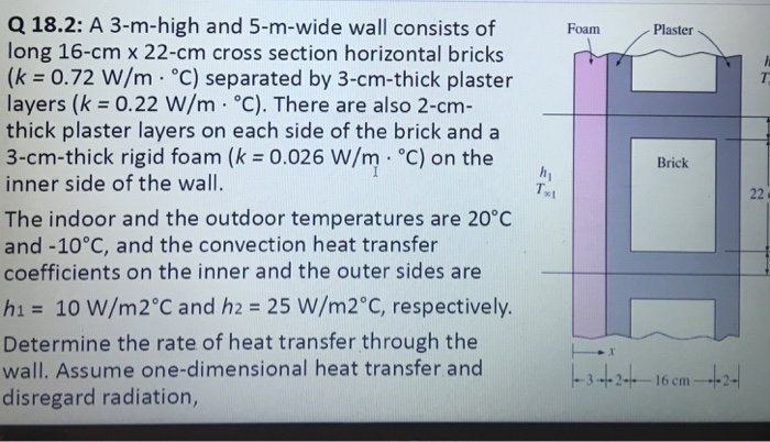 Solved Q 18.2: A 3-m-high and 5-m-wide wall consists of | Chegg.com