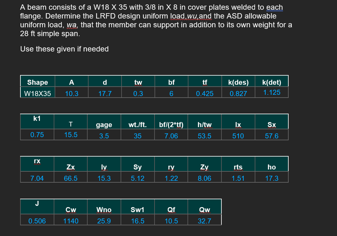 Solved A beam consists of a W18 X 35 with 3/8 in X8 in cover | Chegg.com