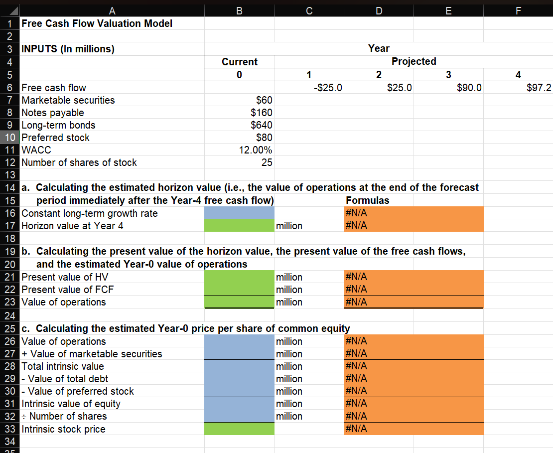 Solved Free Cash Flow Valuation Model ﻿ INPUTS (In | Chegg.com