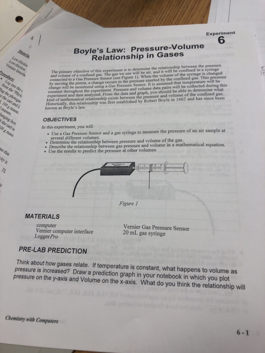 Solved Experiment 6 Boyle's Law: Pressure-Volume | Chegg.com